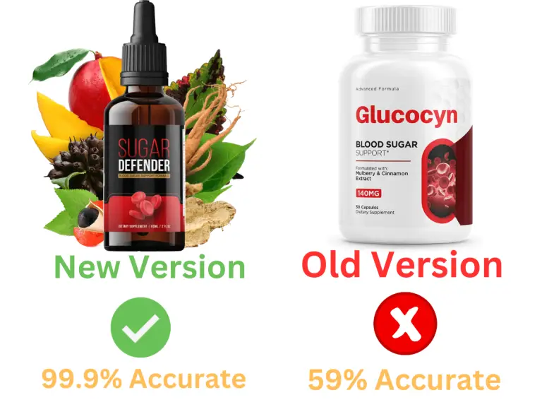 Glucocyn Blood Support Review: Legit Supplement or Scam? – Infoquu