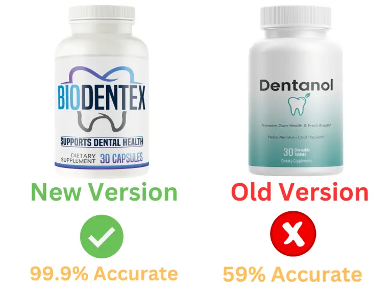 Dentanol Supplement Review — Does It Actually Help Oral Health? Find ...